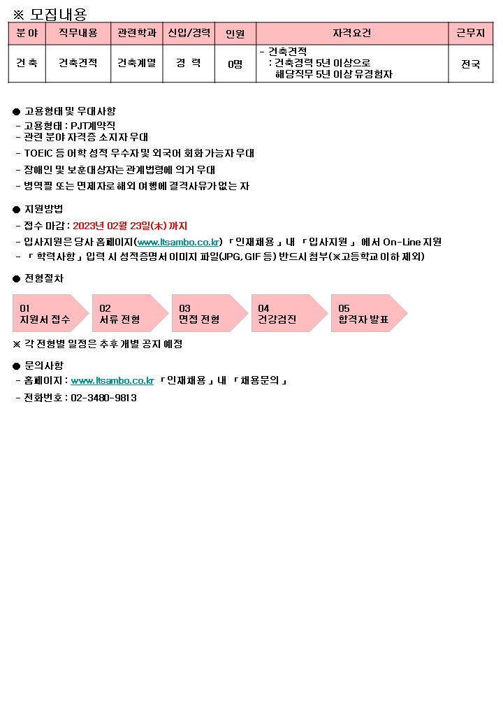 LT 삼보